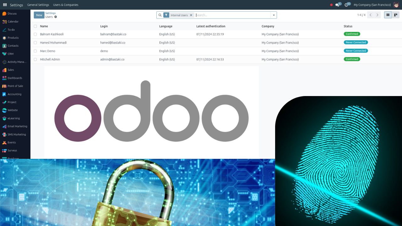 A Guide to User Access and Permissions in Odoo 17 | Bastaki Software Solutions